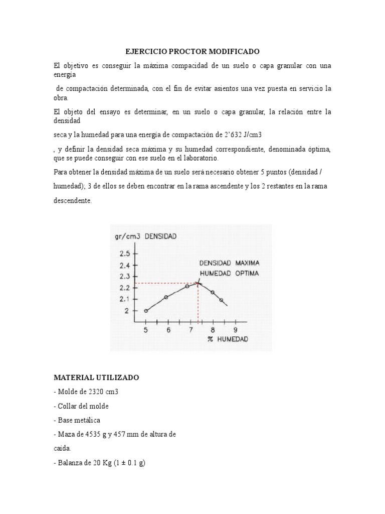 Ejercicio Proctor Modificado | PDF