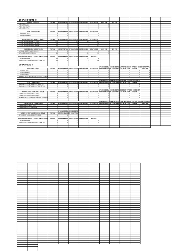 Reporte Renoxi 01-07 MT | PDF | Hospital | Salud pública