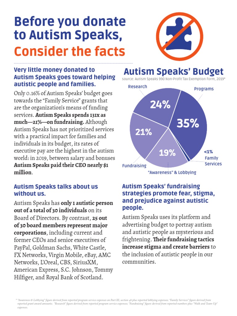 Autism Speaks Flyer 2021 | PDF | Autism Spectrum