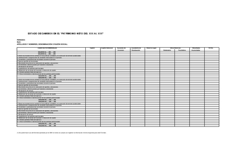 Formato Del Ecpn | PDF | Dividendo | Economias