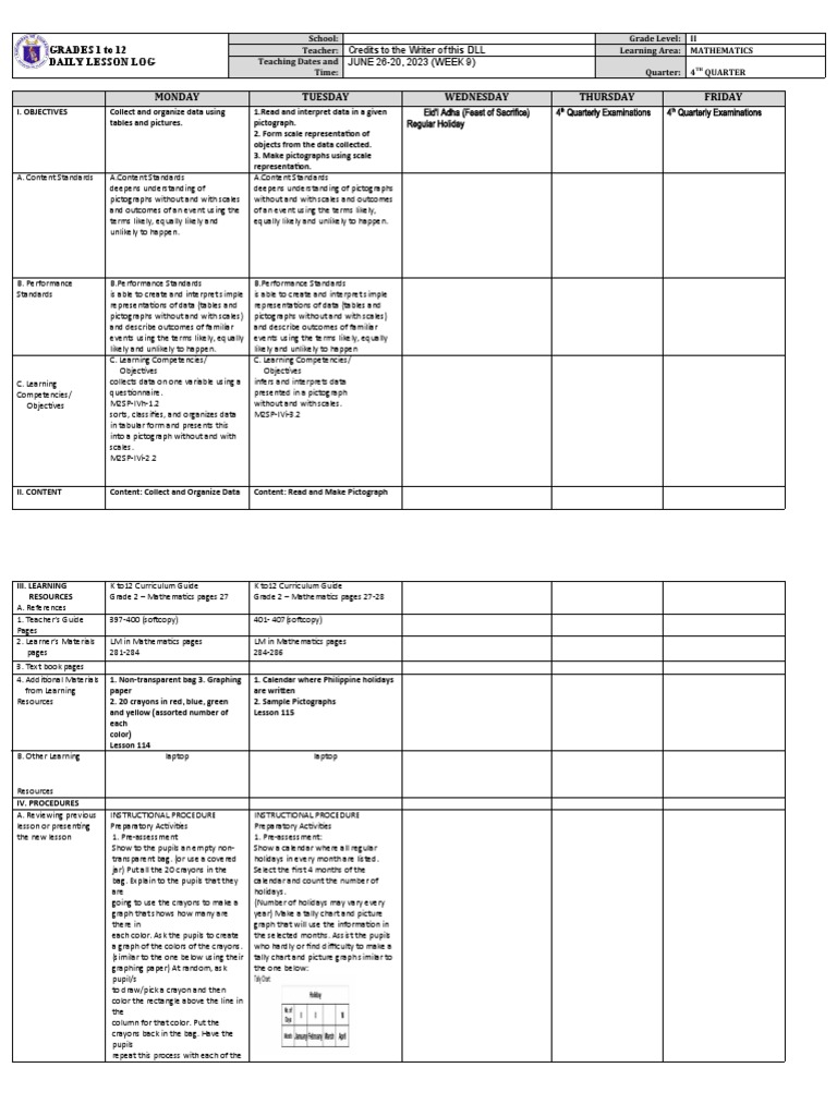 DLL - Mathematics 2 - Q4 - W9 | PDF | Chart | Cognitive Science