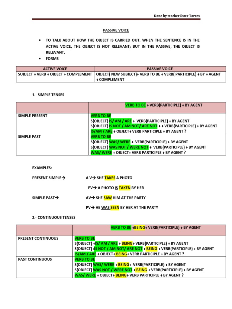 6a Passive Voice | PDF | Verb | Syntax