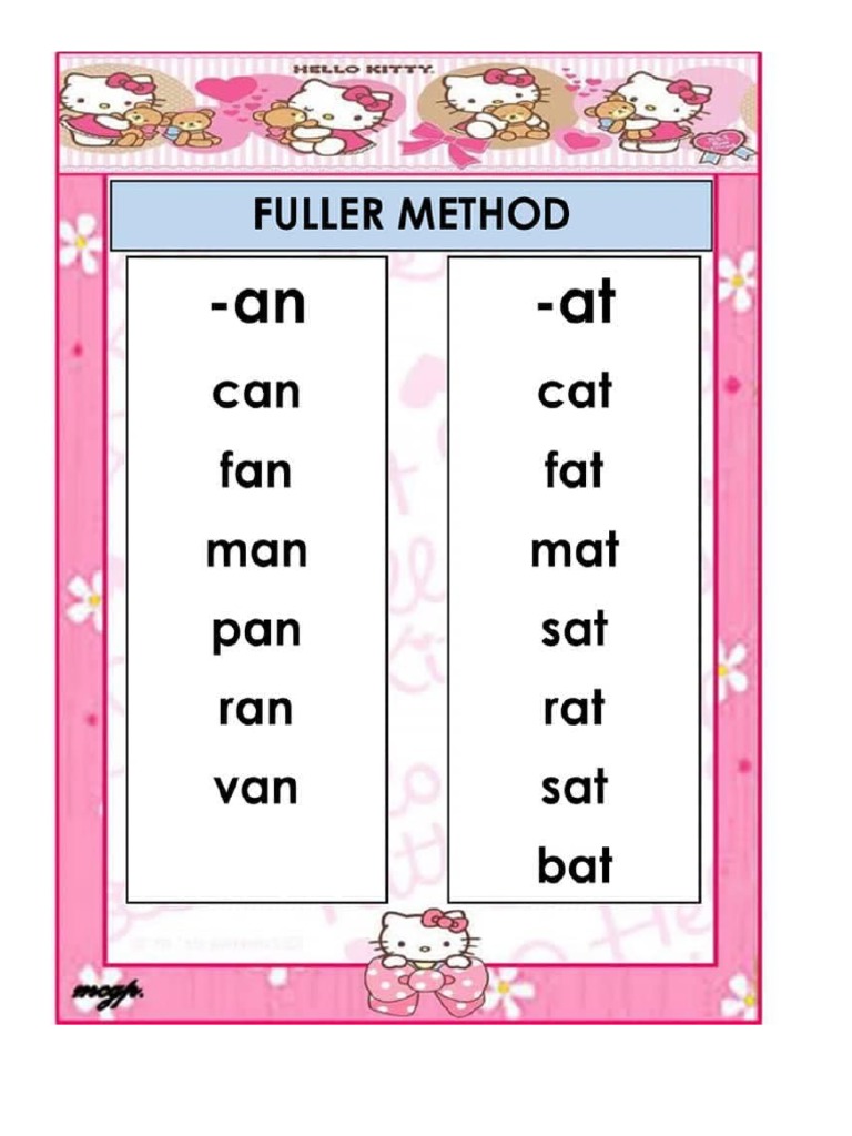 FULLER METHOD Reading Material | PDF