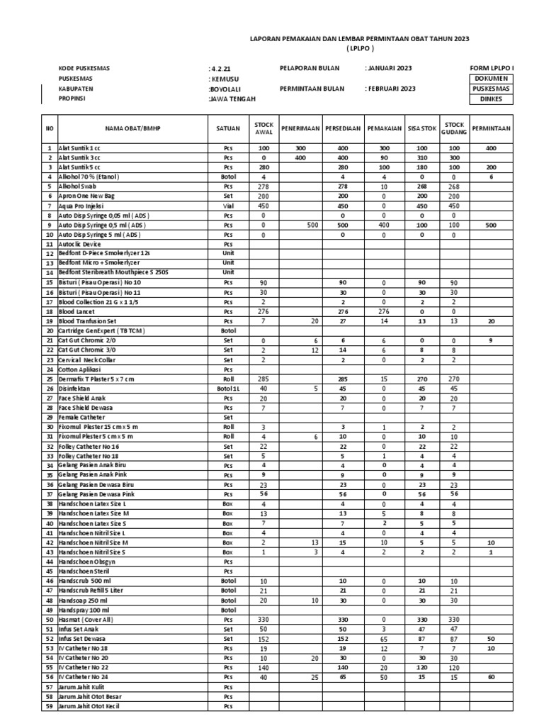 LPLPO 2023 New | PDF | Drugs | Functional Group