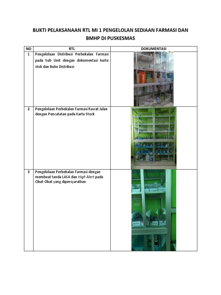 Bukti Pelaksanaan RTL Mi 1 Pengelolan Sediaan Farmasi Dan BMHP Di Puskesmas | PDF