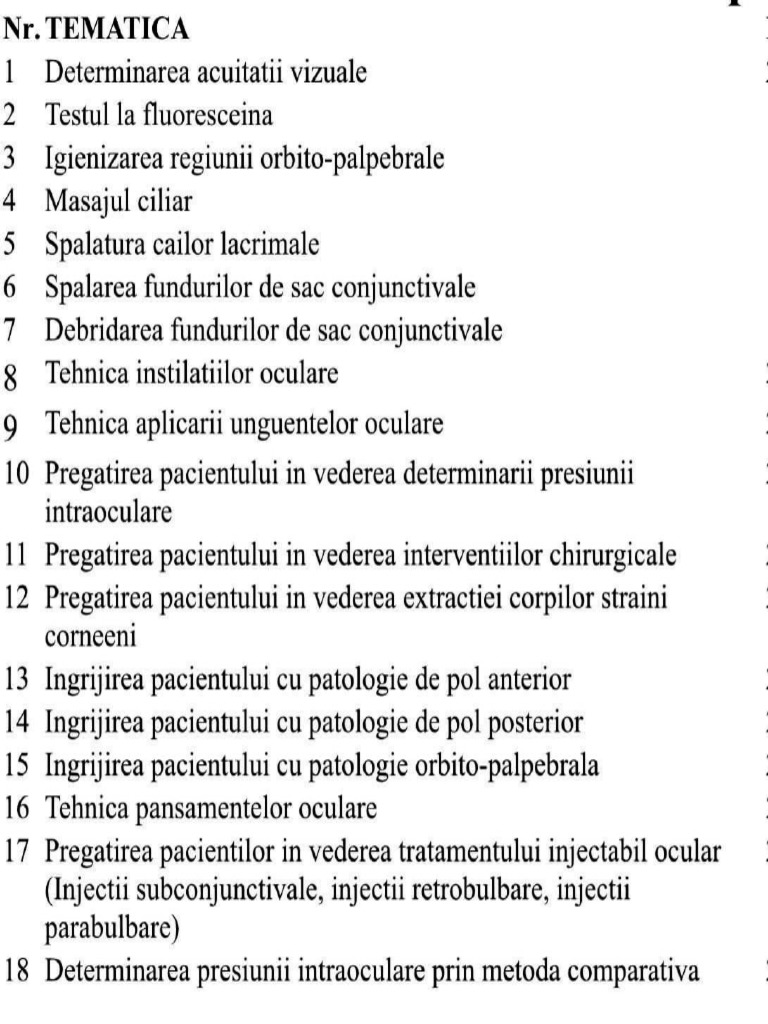 Oftalmo Practic | PDF