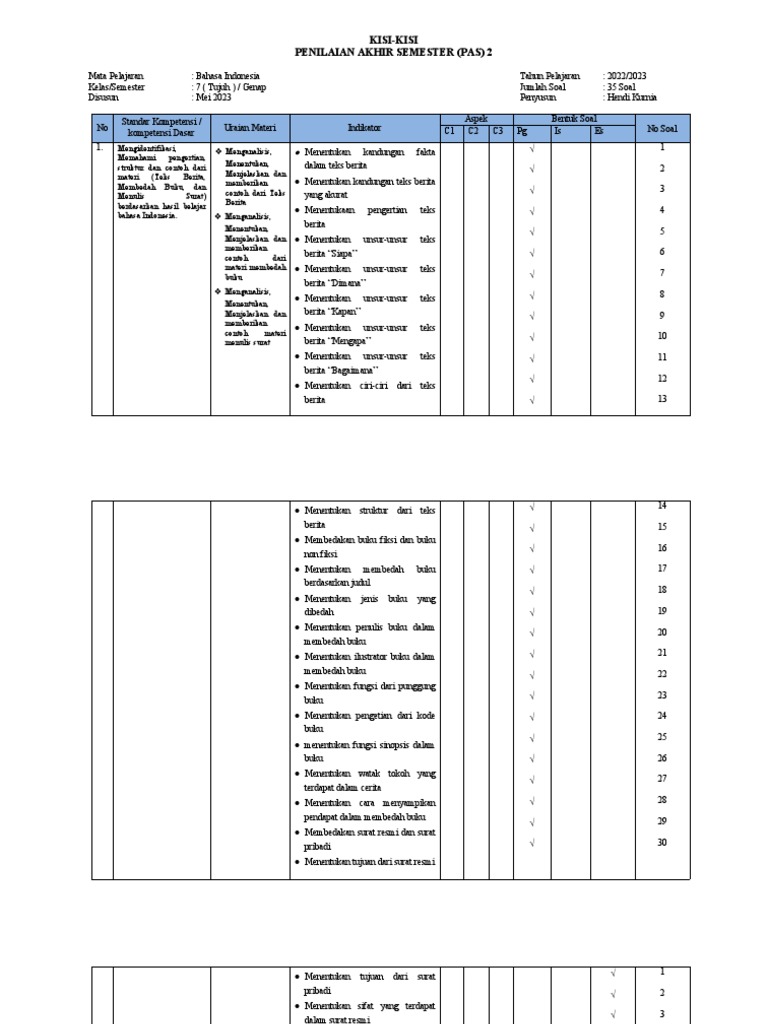 Kisi Kisi Pas Kelas 7 2023 Bahasa Indonesia | PDF
