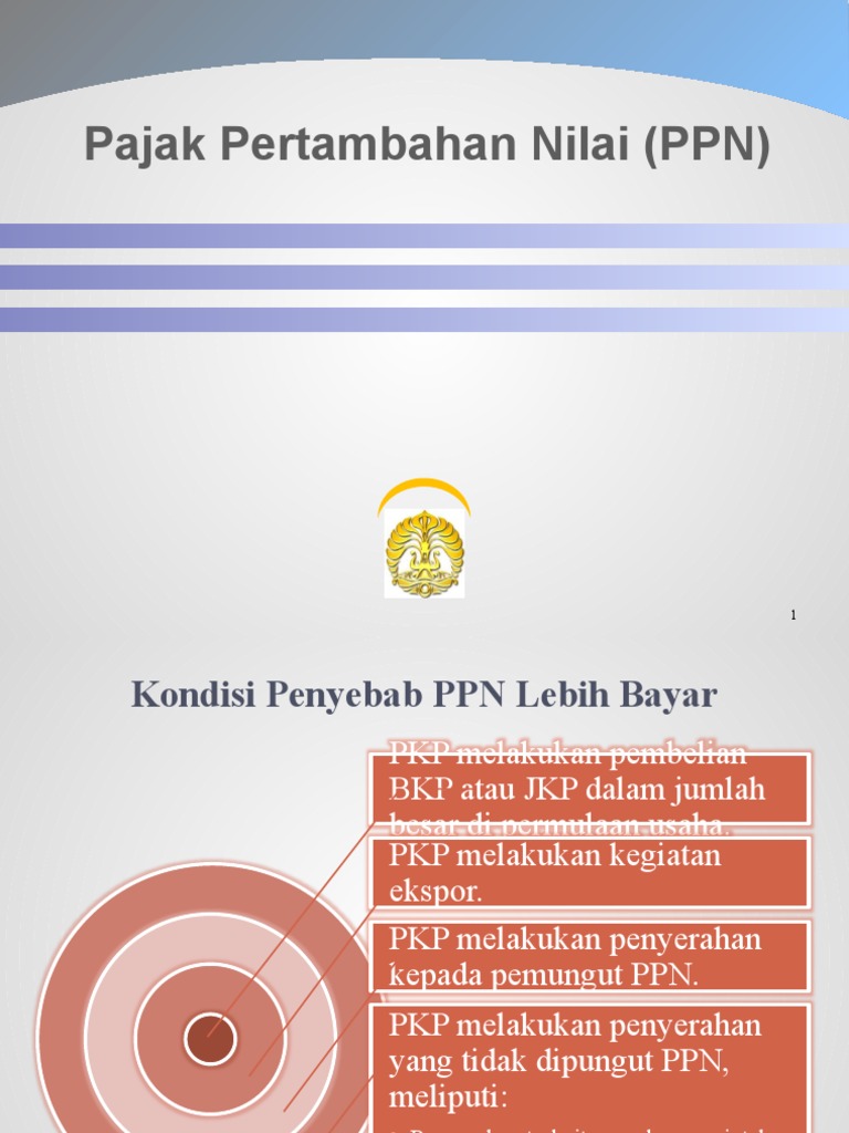 Panduan Restitusi PPN dan PPN Lebih Bayar | PDF