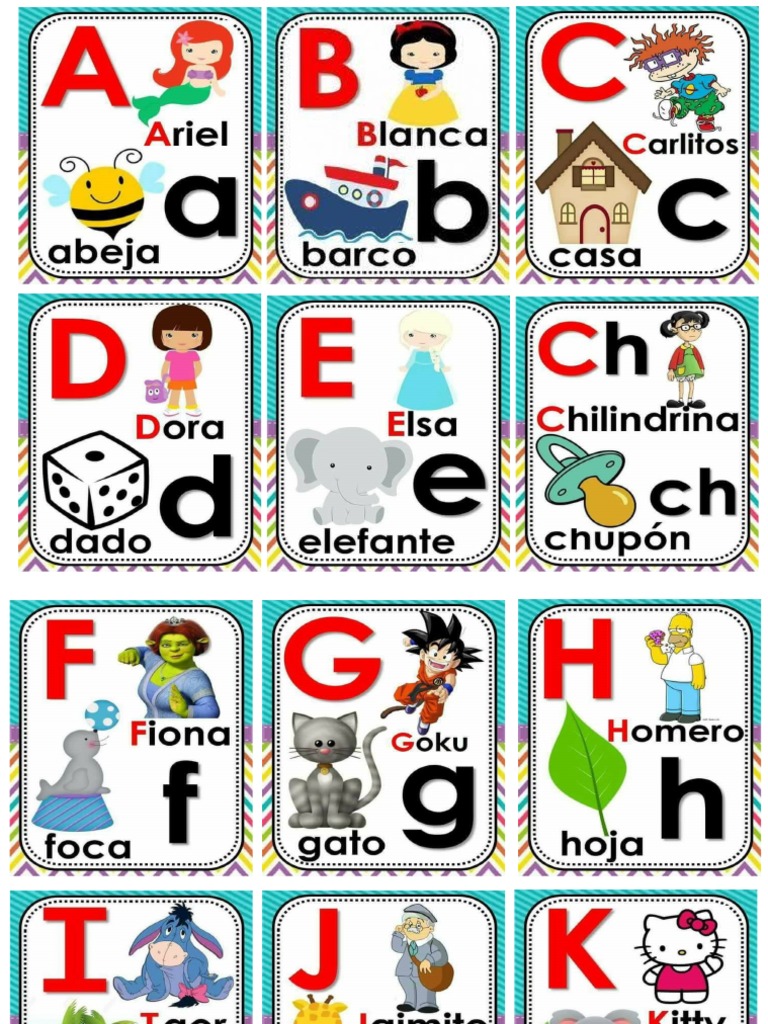 Abecedario Letras Tarjetas | PDF