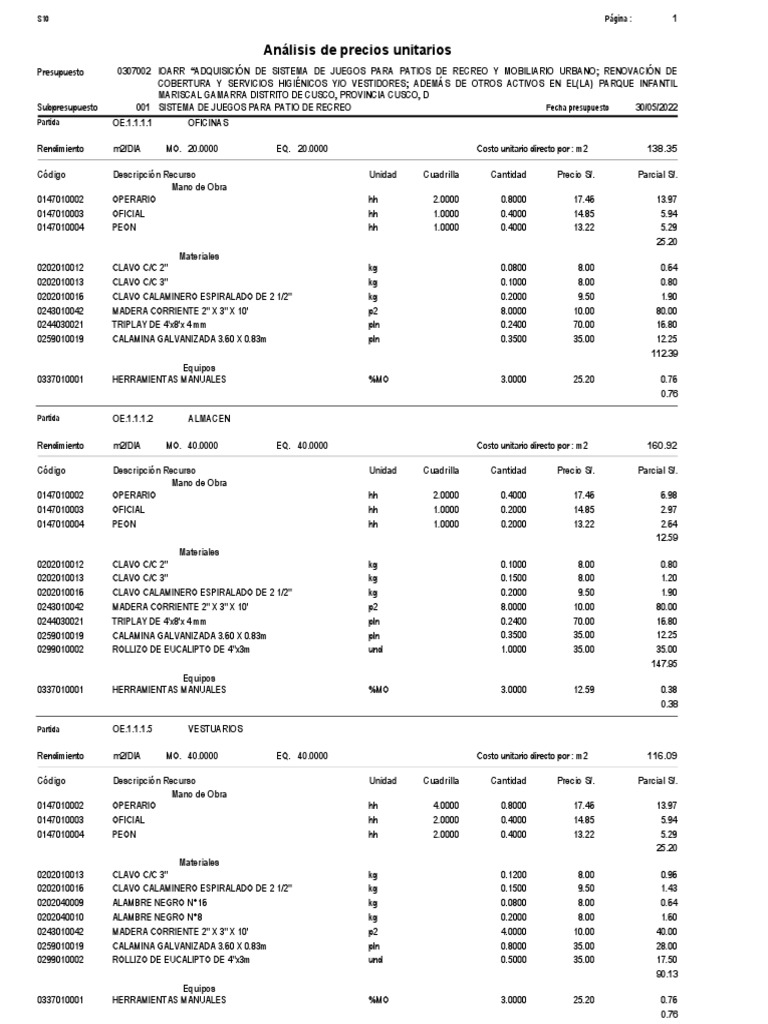 Apu 1 | PDF | Sector privado