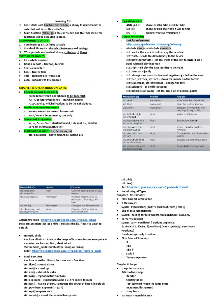 Learning C Pdf Pointer Computer Programming Parameter Computer Programming 
