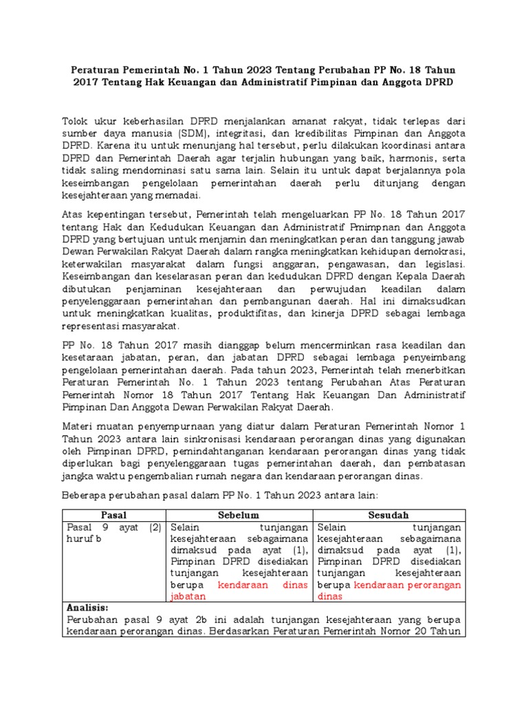 Analisis PP No. 1 Tahun 2023 | PDF