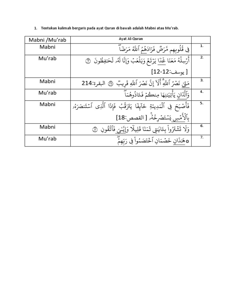 LATIHAN MABNI MU'RAB | PDF