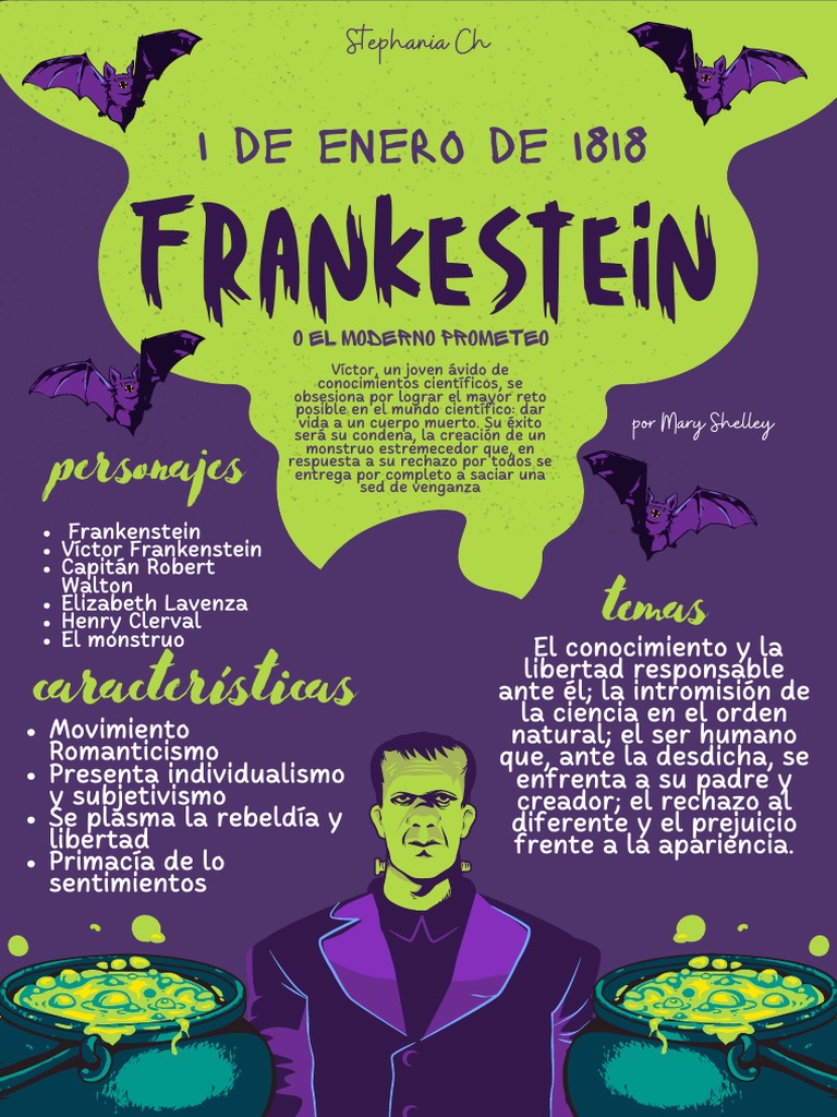 Infografía Frankestein | PDF | Ficción general