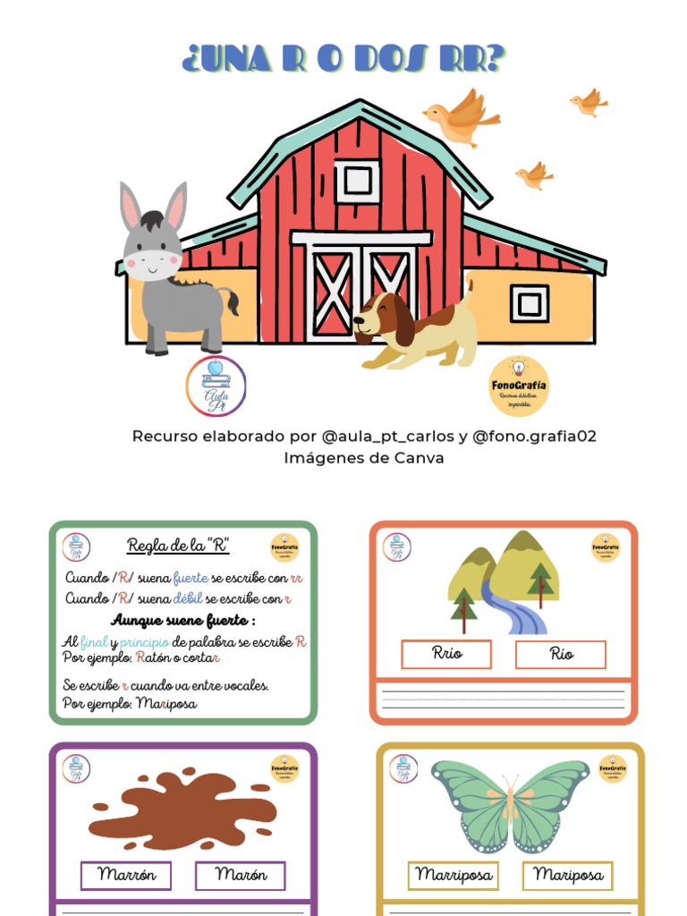 Recurso para Trabajar La Lectoescritura y La R y Doble R | PDF | Arte | Poesía