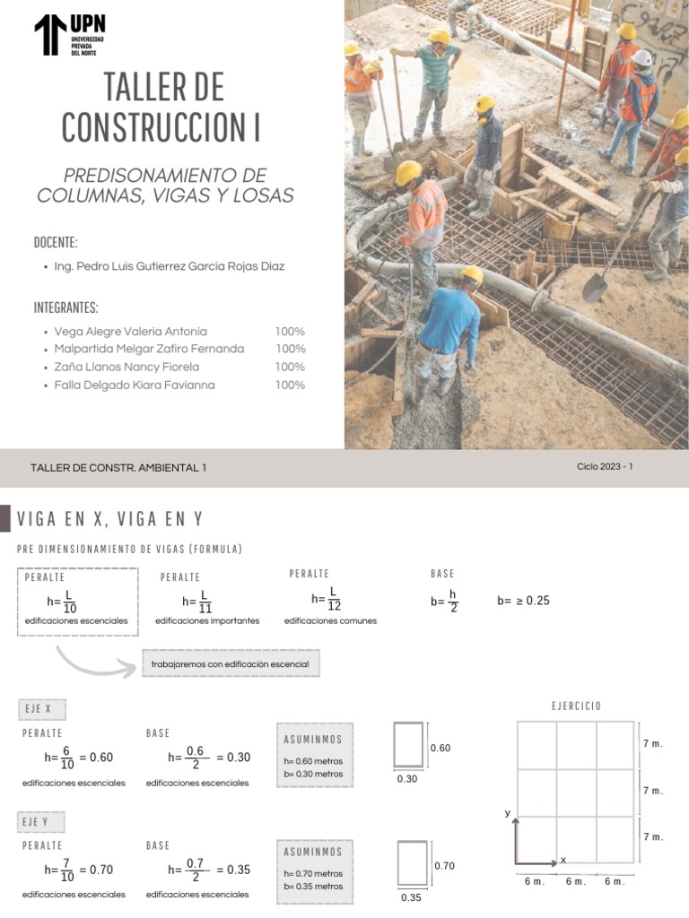 Pre Dimensionamiento de Columnas, Vigas y Losas | PDF