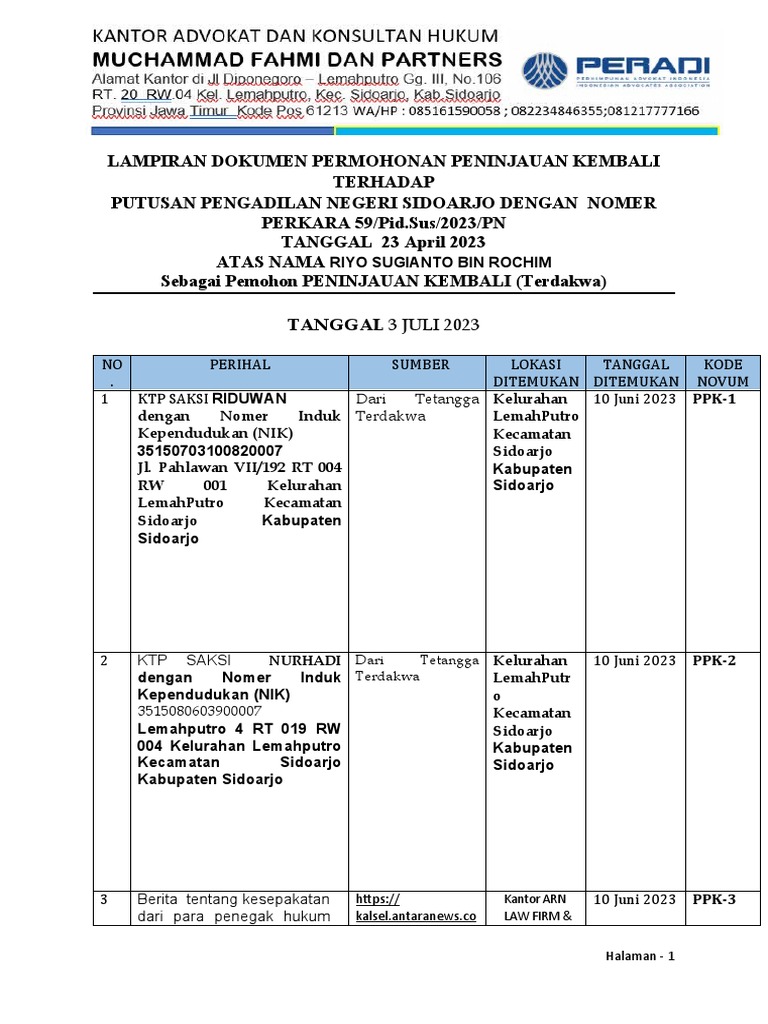 Lampiran Surat Permohonan Sumpah Novum RIYO SUGIYANTO 30 07 2023 | PDF