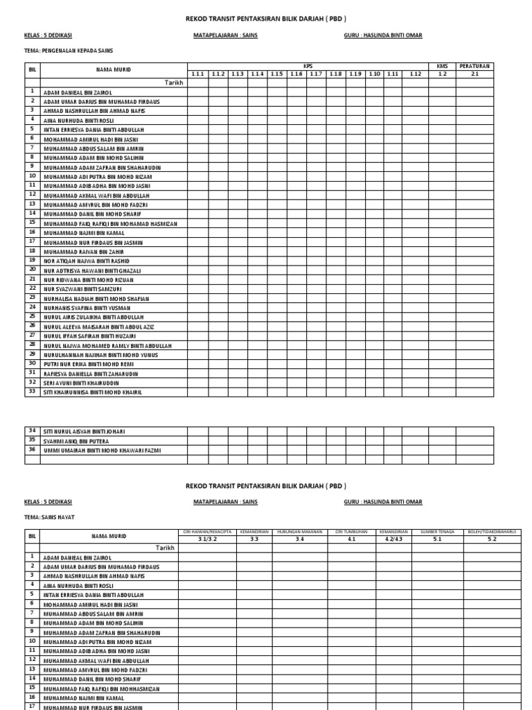 Rekod Transit 5d | PDF