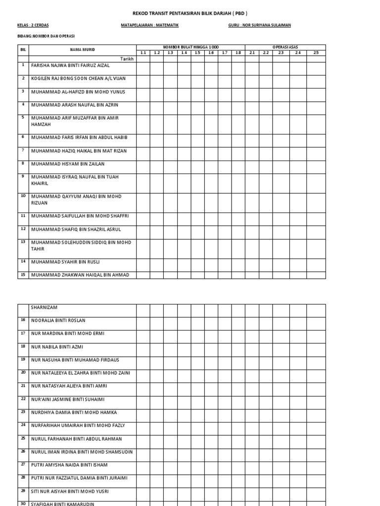 Rekod Transit 2C | PDF