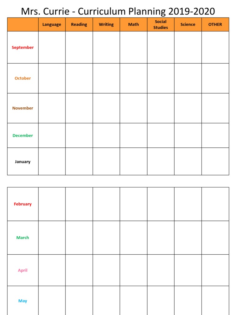 Year Long Planning Template | PDF