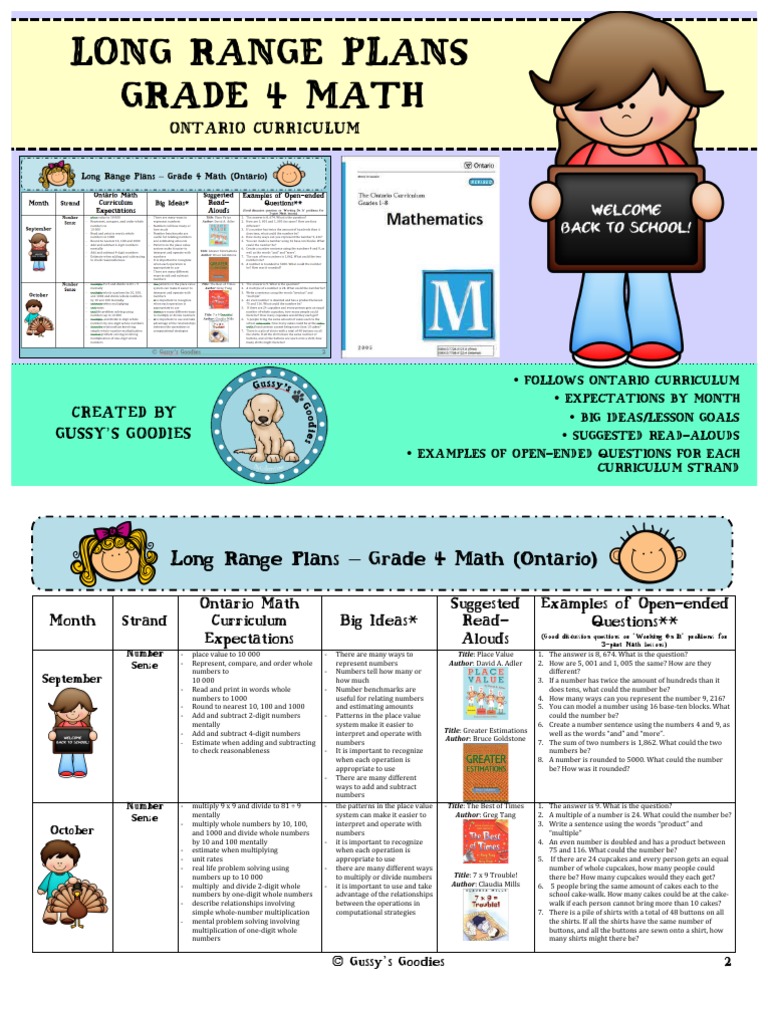 Long Range Plans Grade 4 Math Ontario | PDF | Shape | Litre