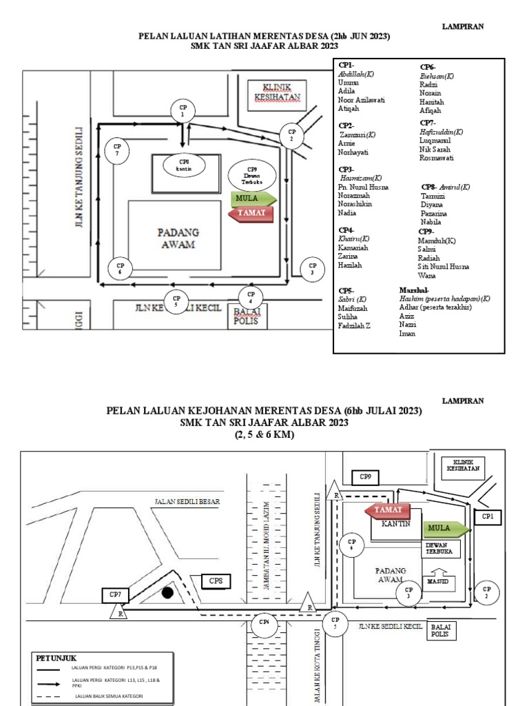 PELAN LALUAN KEJOHANAN MERENTAS DESA SMK TAN SRI JAAFAR ALBAR 2020 | PDF