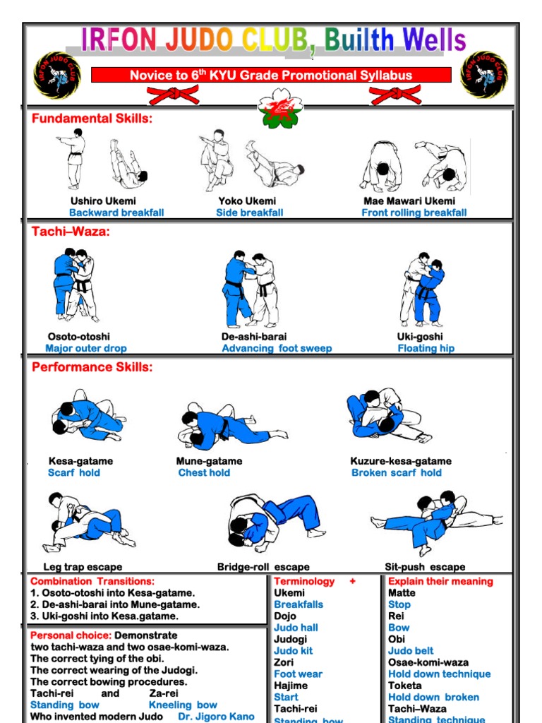 Judo Syllabus for Beginners | PDF | Judo | East Asian Martial Arts