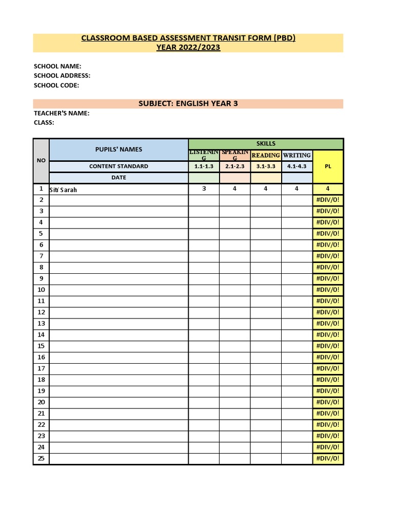 Year 3 English Assessment Transit Form | PDF | Learning | Communication