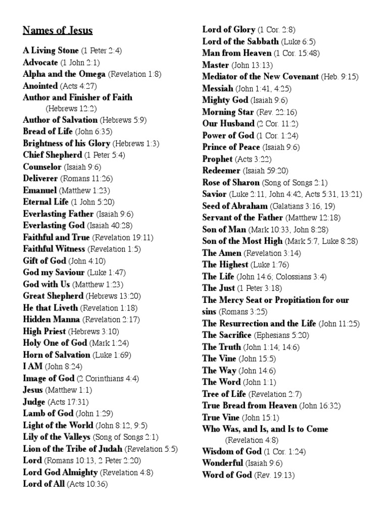 100 Names of Jesus | Download Free PDF | Jesus | Gospel Of John