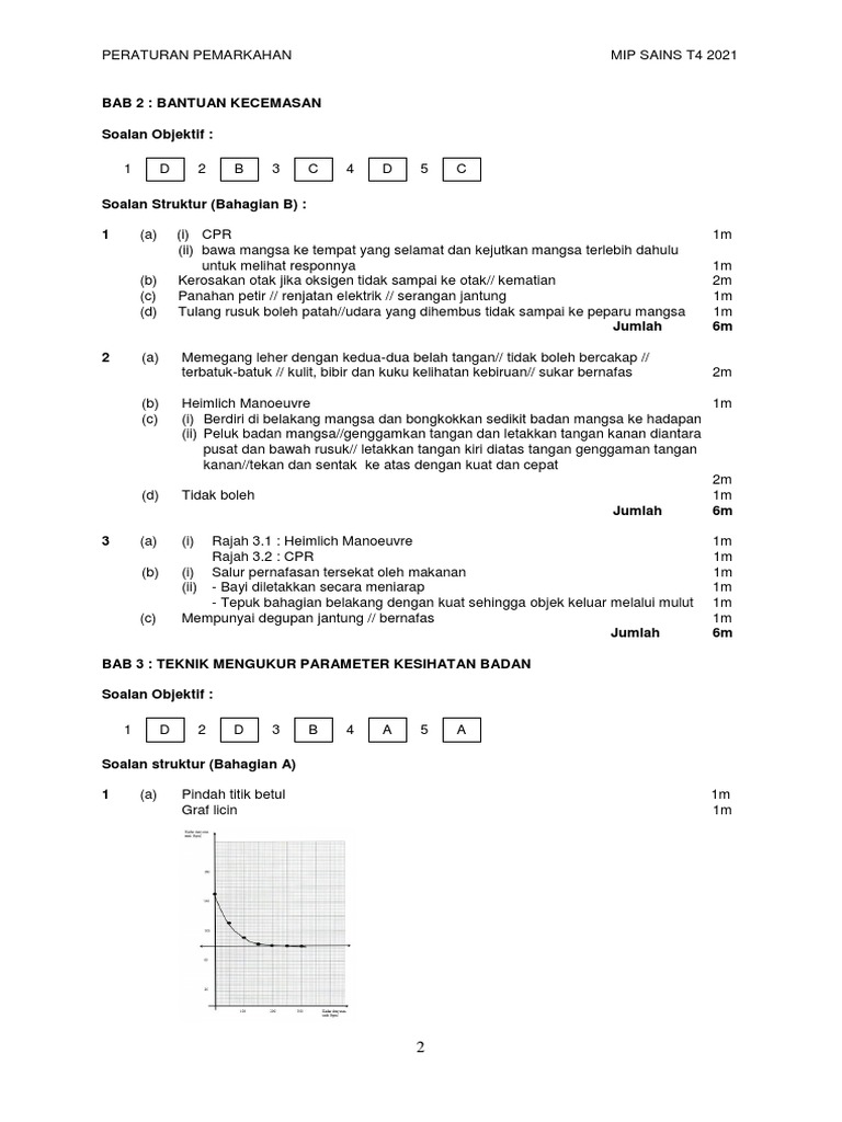 Skema F4 Bab 3 | PDF