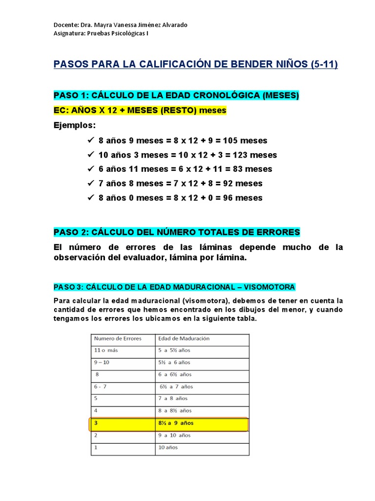 Calificación Bender | PDF