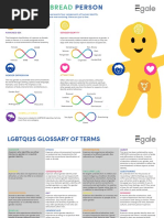 The Genderbread Person | PDF