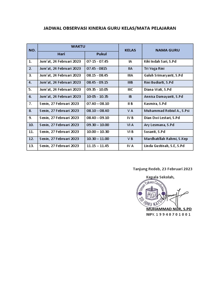 Jadwal Observasi Kinerja Guru Kelas | PDF