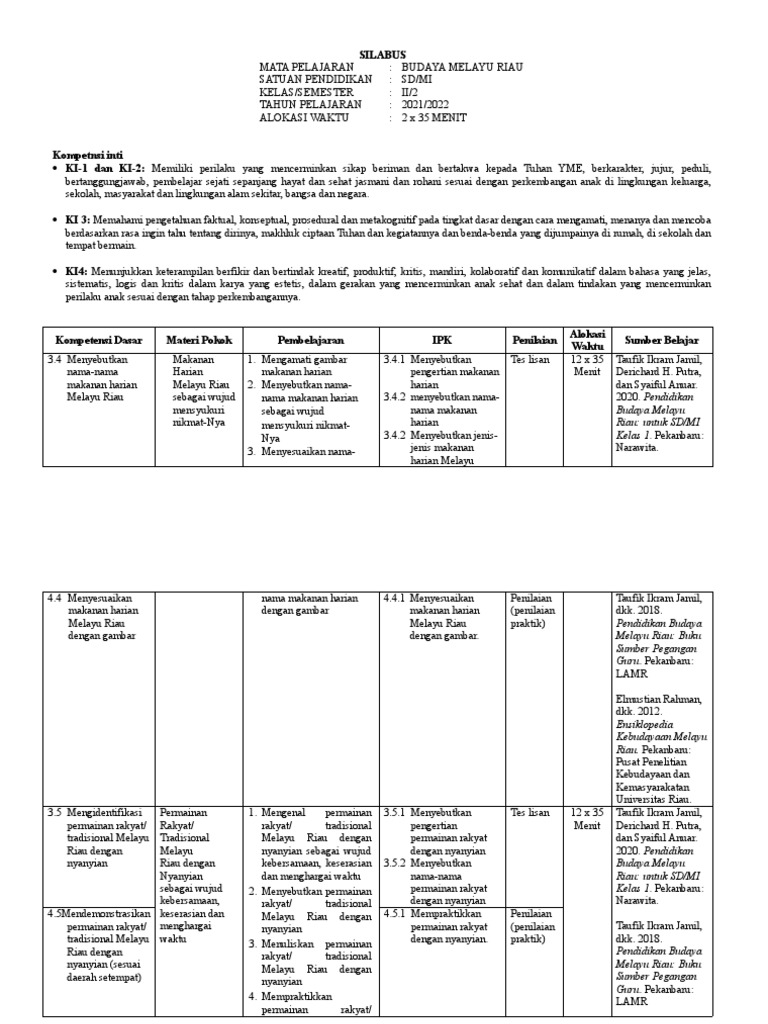 SILABUS Semester 2 KLS II | PDF