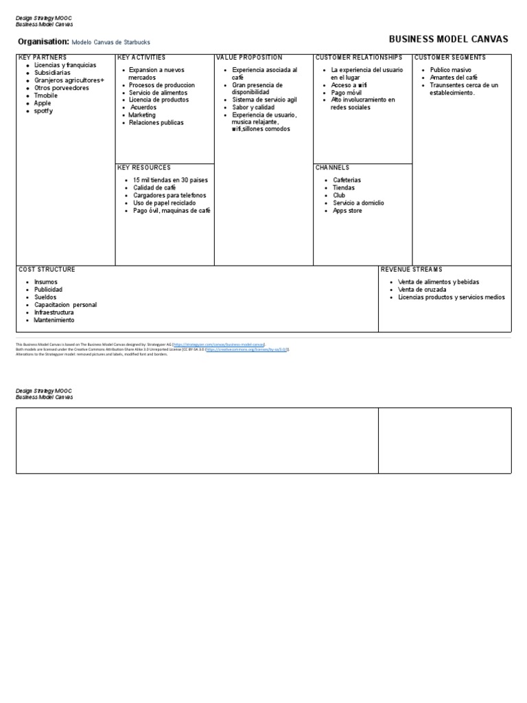 Modelo Canvas de Starbucks | PDF | Tecnología digital | Software