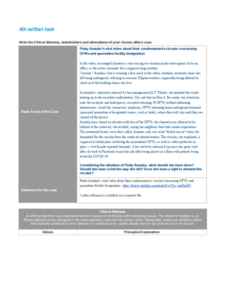 4th Task - Ethics Worksheet - Option # 1 | PDF | Employment