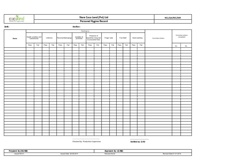Personal Hygiene Record Format | PDF | Sanitation | Patient Safety