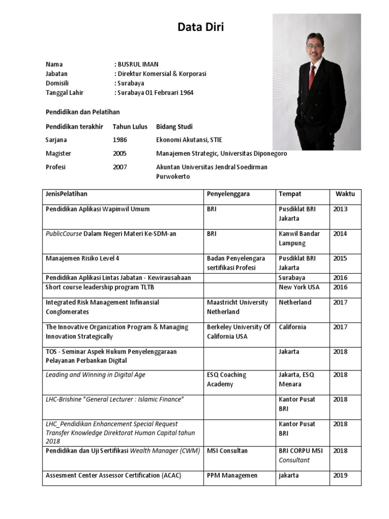 CV Bapak Busrul Iman Ind | PDF