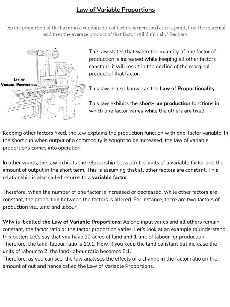 Micro - Law of Variable Proportions | PDF | Production Function ...