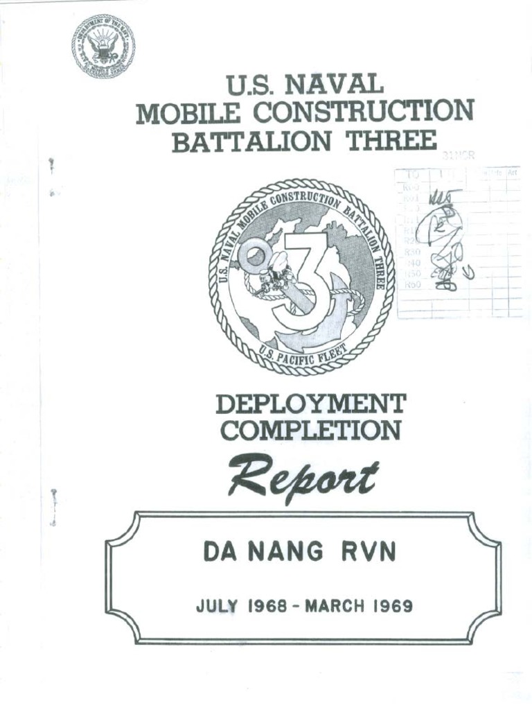 NMCB 3 DCR 1968 - 1969 | Download Free PDF | Military Forces ...