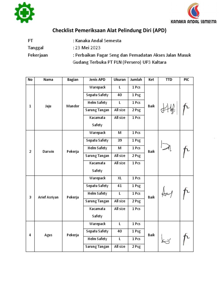 Checklist Pemeriksaan Alat Pelindung Diri | PDF