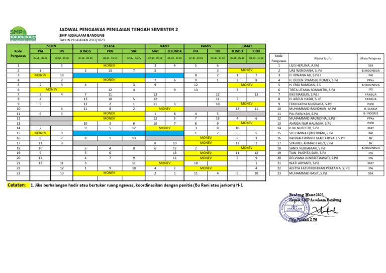 Jadwal Pengawas PTS 2 | PDF