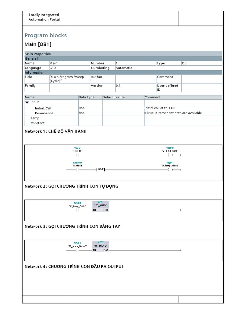dtcn | PDF