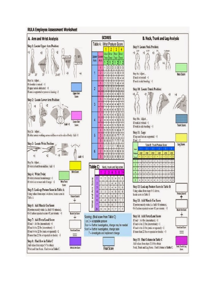 Kuesioner RULA dan REBA | PDF