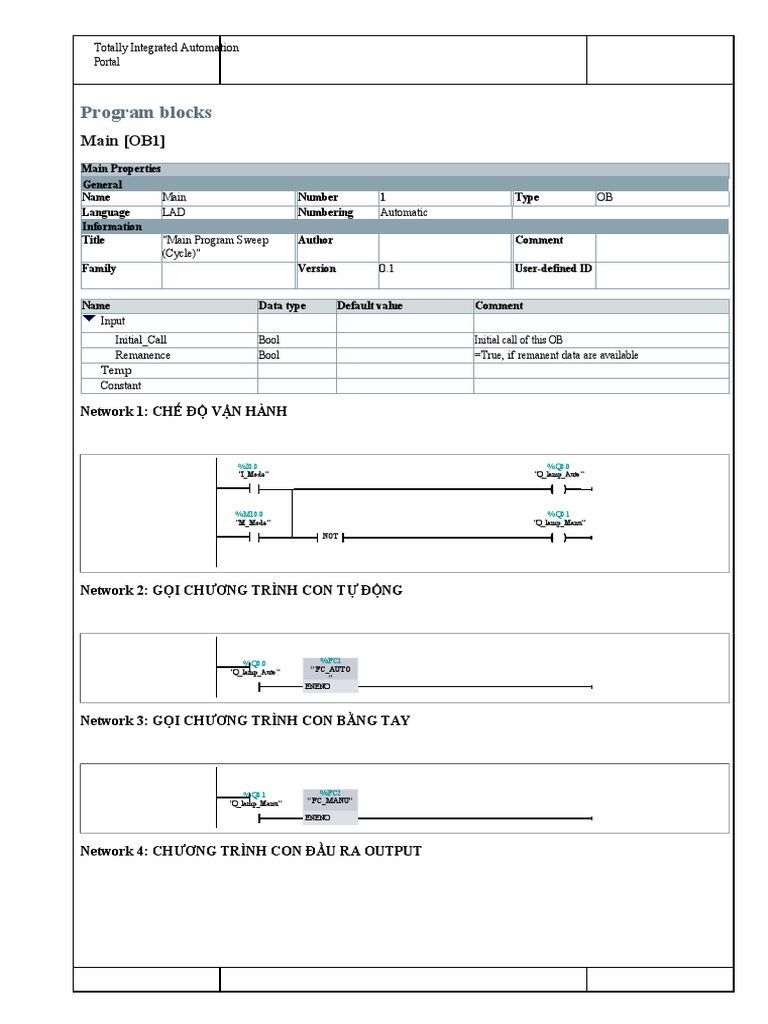 DTCN | PDF