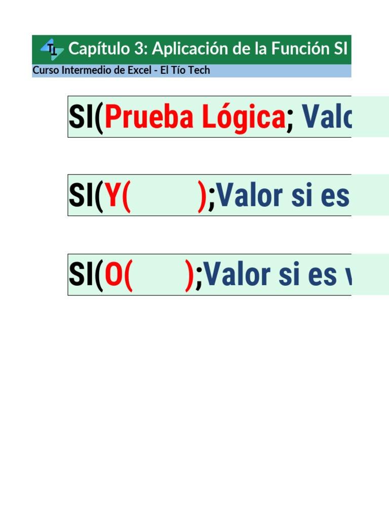 Función SI (Y-O) en Excel | PDF