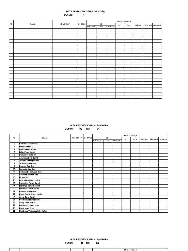 Data Penduduk Desa Lewoloba 2023 | PDF