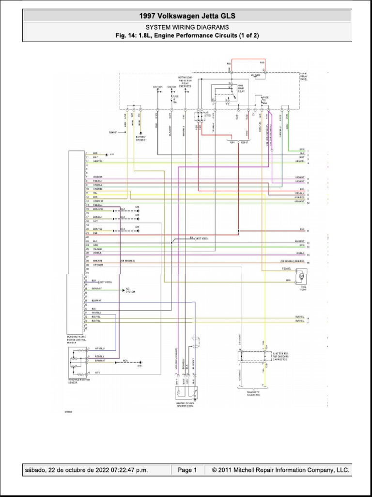 Diagramas eléctricos Jetta A3 1997 | PDF