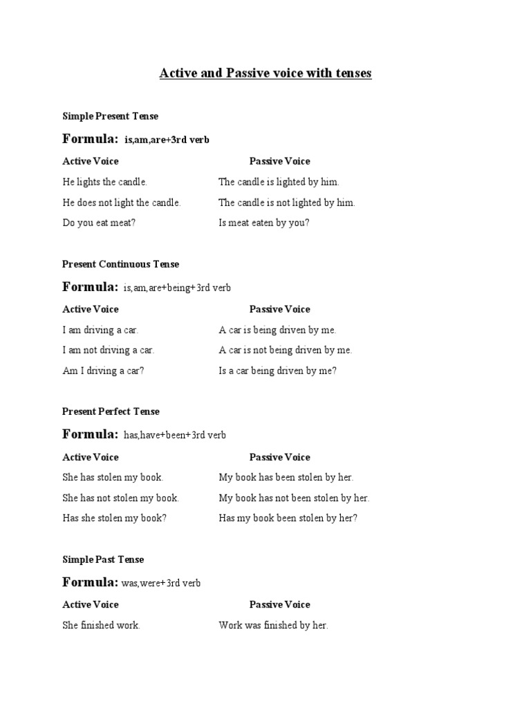 Active and Passive Voice All Tenses | PDF | Perfect (Grammar) | Verb