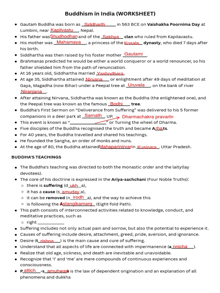 Buddhism Worksheet | PDF | Bhikkhu | Nirvana